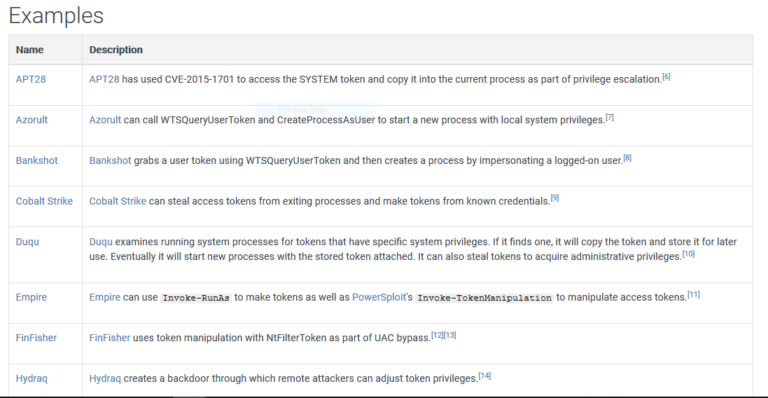 Token Manipulation Attacks - Part one | Token & Priviilegas